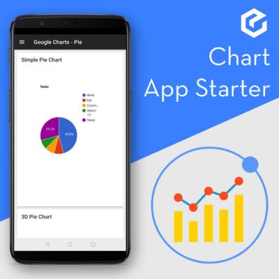 Ionic 6 Chart App Starter - Ion Chart – Enappd